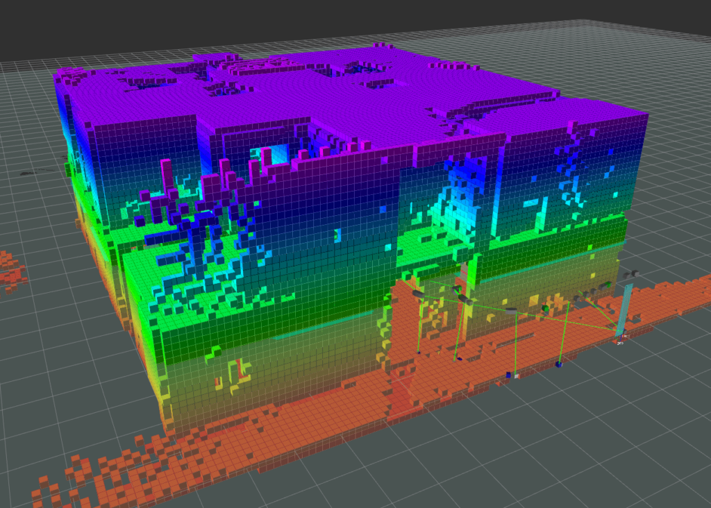Shield AI Fundamentals: On Mapping - Shield AI