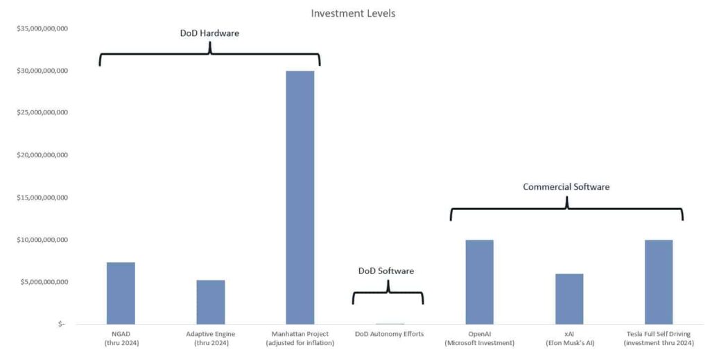 Brandon Tseng’s Statement for U.S. House Armed Services Committee on ...